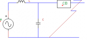 Problems of circuit interruption - Polytechnic Hub