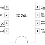 Block diagram of op-amp IC 741 - Polytechnic Hub