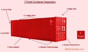 7-point container inspection - Polytechnic Hub