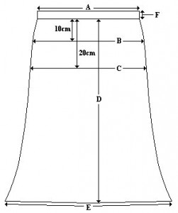 Measurement guide for women cloth (Ladies wear skirts)