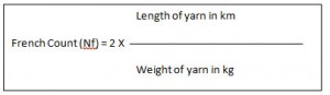 Yarn count and yarn numbering system - Polytechnic Hub