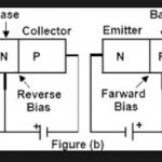 Advantages And Disadvantages Of Bipolar Junction Transistor Bjt