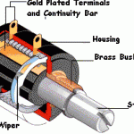 Applications of potentiometer - Polytechnic Hub
