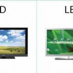 Advantages and disadvantages of LCD (liquid crystal display) - Polytechnic Hub