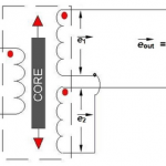 Advantages, disadvantages and applications of linear variable differential transformer (LVDT ...