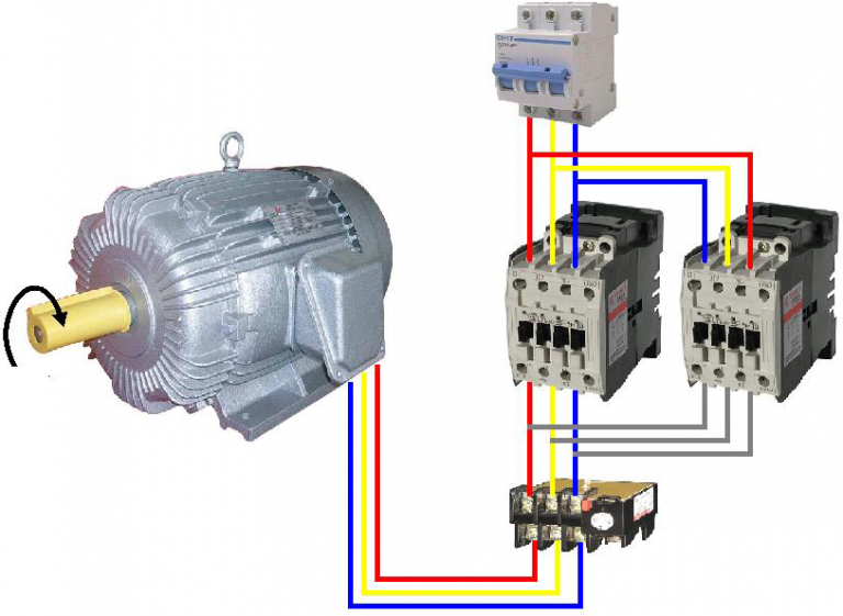 Types of starters - Polytechnic Hub