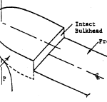 Difference between substructure and superstructure building - Polytechnic Hub